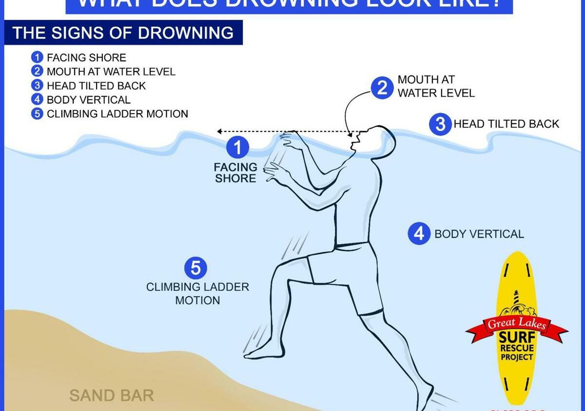 Resistance Band Exercise: Row, row, row your boat – PaddlingExercises ...